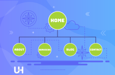 .store vs .shop Domain: The Ultimate Guide for eCommerce Store