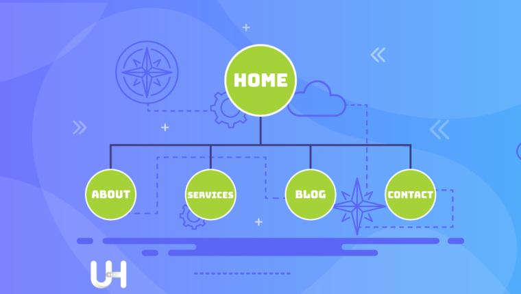 Beginners Guide Before You Start Creating Your First Website