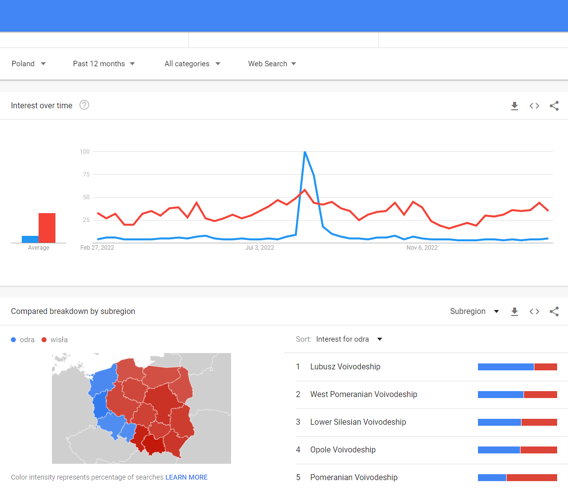 Como verificar a tendência de palavras-chave no Google Trends ...
