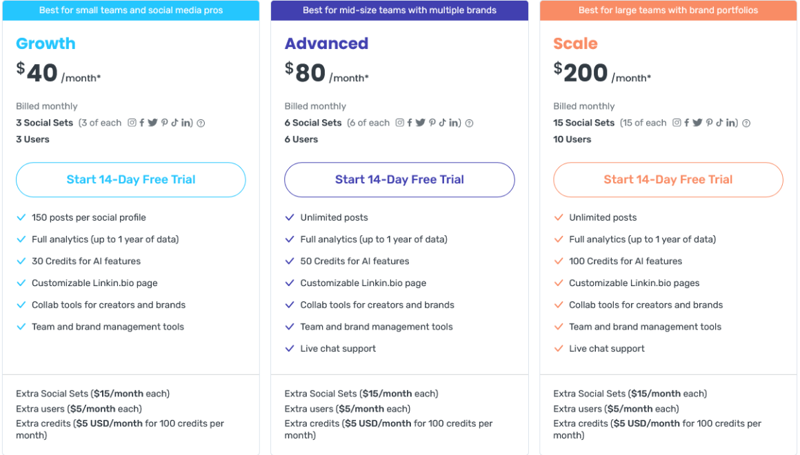 5 Effective Scheduling Tools for Social Media | UltaHost Blog