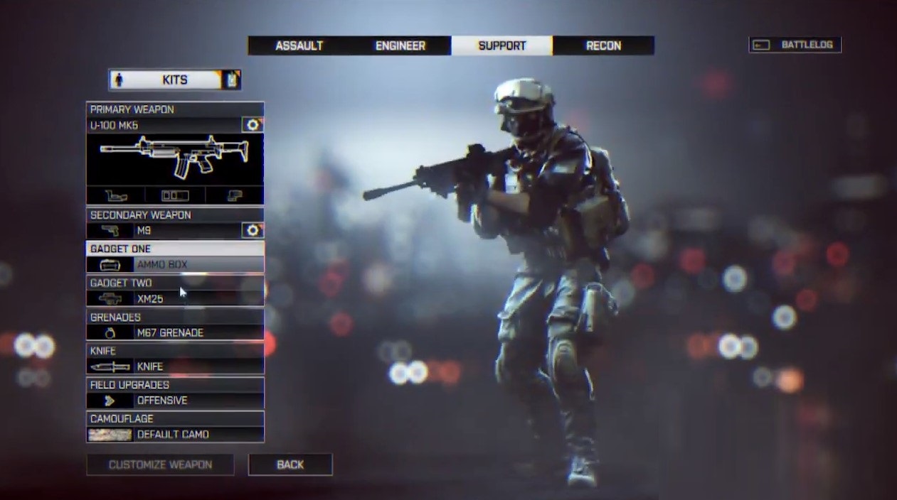 Battlefield 4: An Important Guide to Weapon Customization | UltaHost Blog