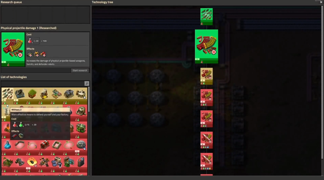 How to Automate Green Science Production in Factorio | UltaHost Blog