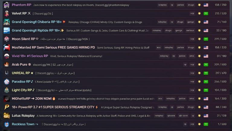 A New Era for Grand Theft Auto: The Unofficial World of FiveM ...