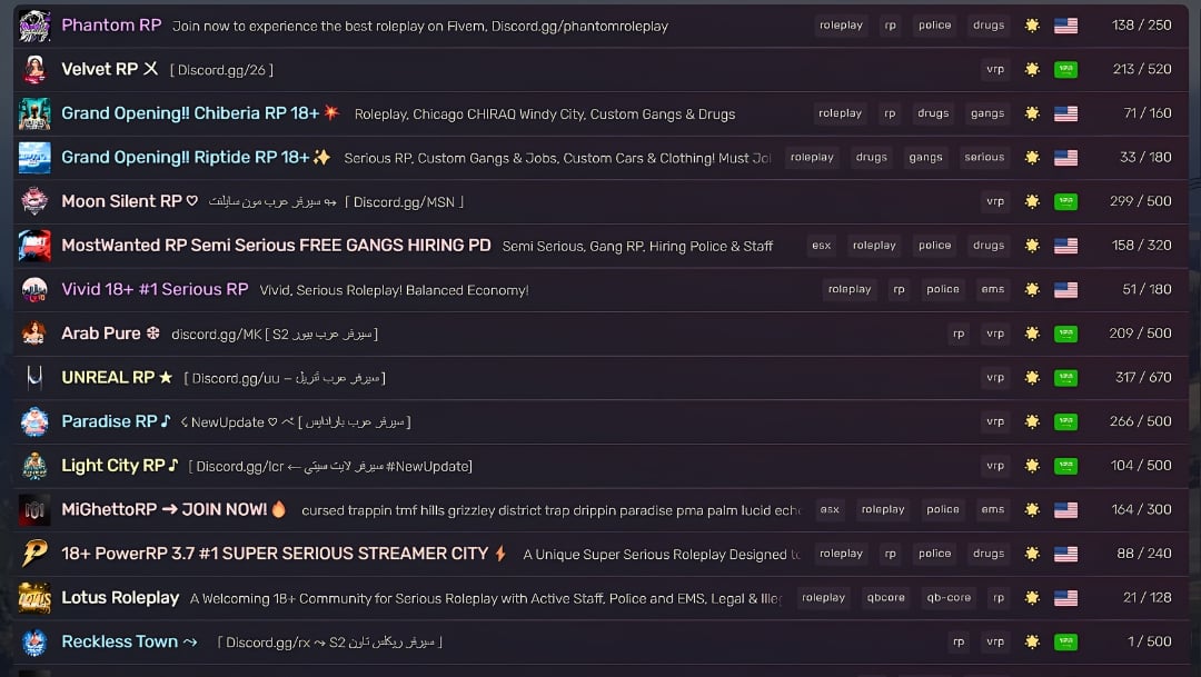 FiveM: простое и понятное руководство по игре GTAV