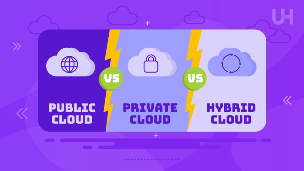 What is Public Cloud vs Private Cloud vs Hybrid Cloud? | UltaHost Blog