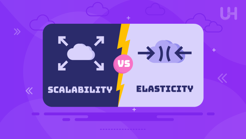 Scalability vs Elasticity: What The Difference? | UltaHost Blog Scalability vs Elasticity: What The Difference? | UltaHost Blog
