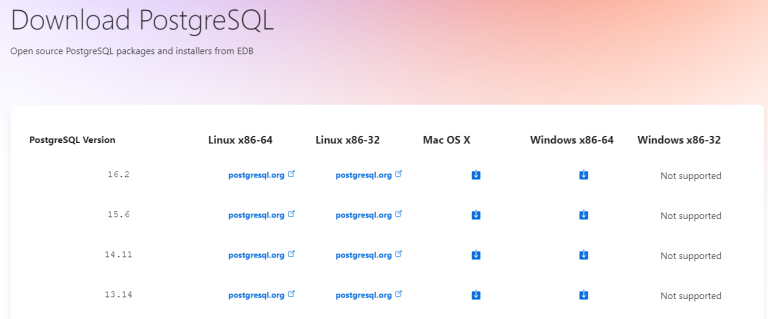How To Install Postgresql On Windows Ultahost Knowledge Base