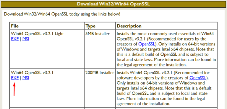 How to Install OpenSSL on Windows | Ultahost Knowledge Base